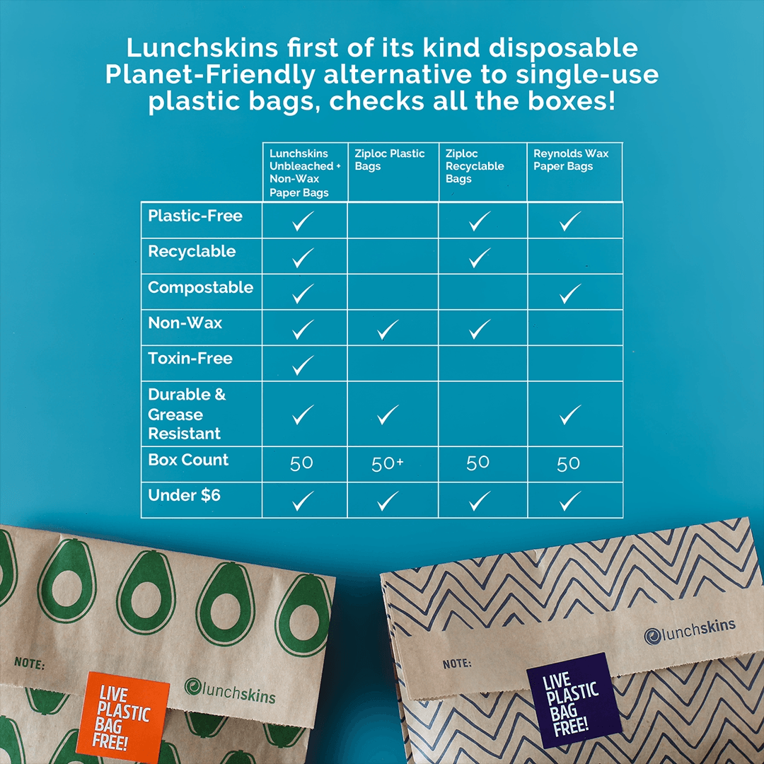 Lunchskins - Compostable XL Sandwich Bags Chevron 50 Count – We Fill Good